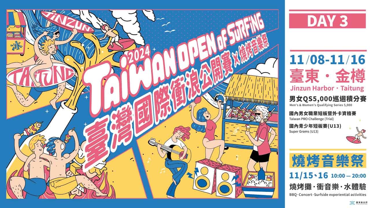 Taiwan Open of Surfing – Day 3 - Asian Sports Network